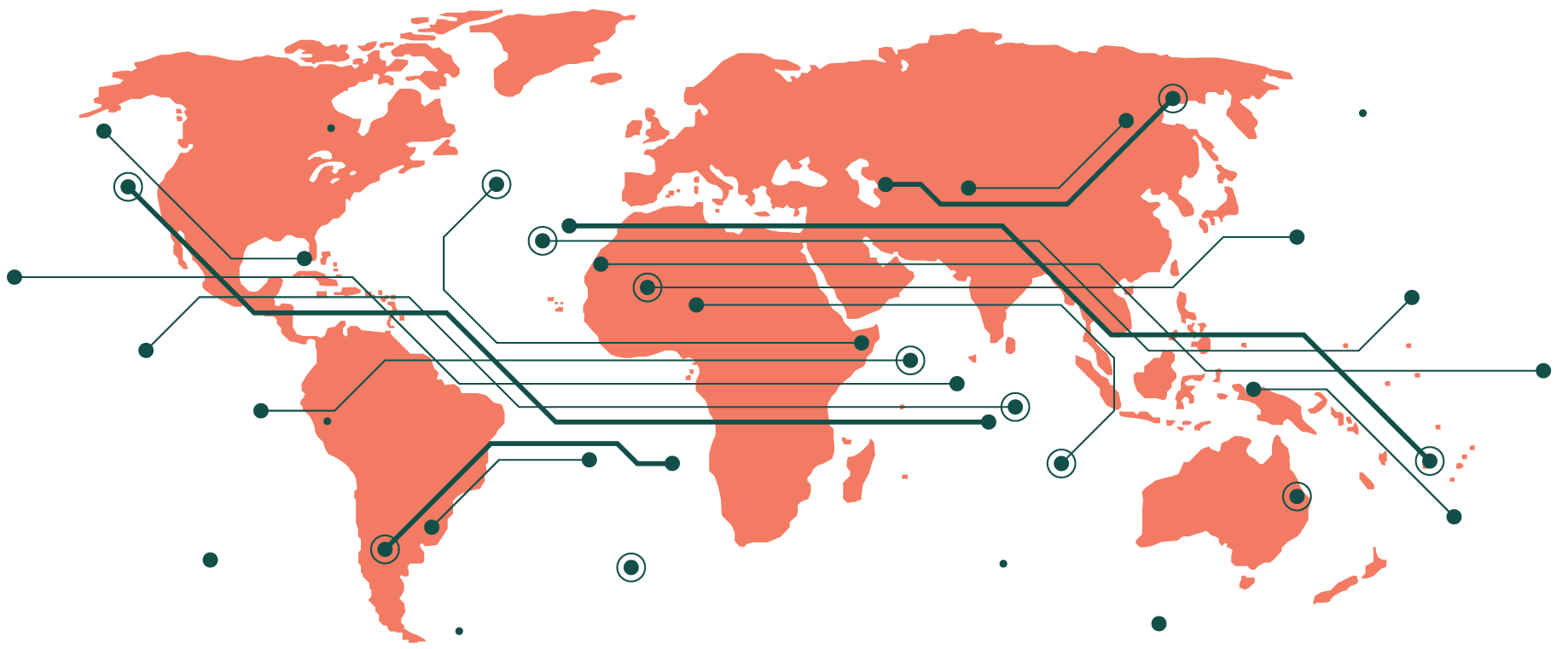 Seven Seas | Technology Solutions